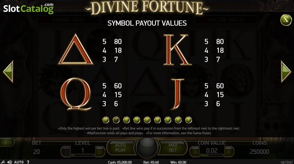 Divine Fortune Slot ᐈ Claim a bonus or play for free!