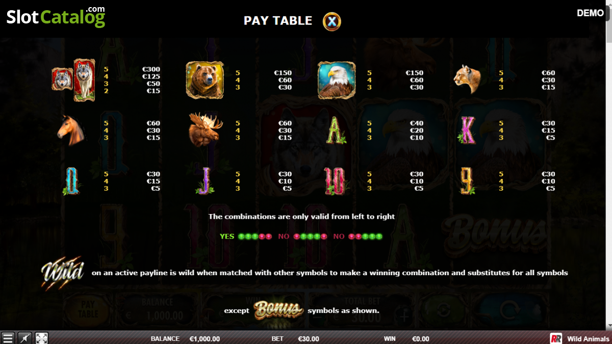 Wild Animals Slot - Free Demo & Game Review | Jul 2022