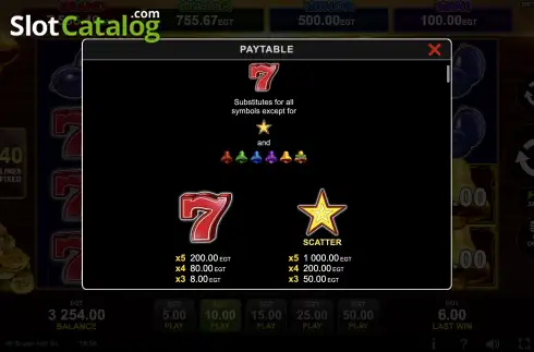 40 Super Hot Bell Link Slot Demo & Review ᐈ Play For Free